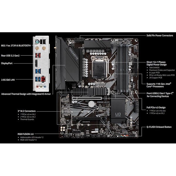 დედა დაფა Gigabyte Z590 UD AC, 128GB, ATX, DDR4, Wi-Fi, 2.5GbE LAN, RGB ...