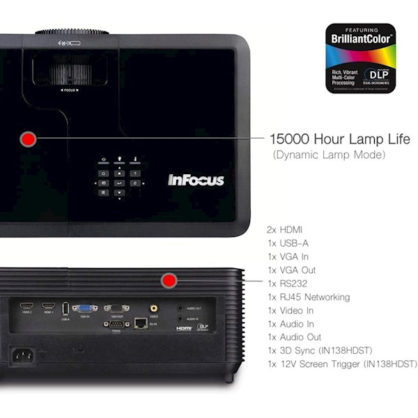 პროექტორი InFocus IN138HDST P117, DLP Projector, FHD 1920x1080, 4000lm ...